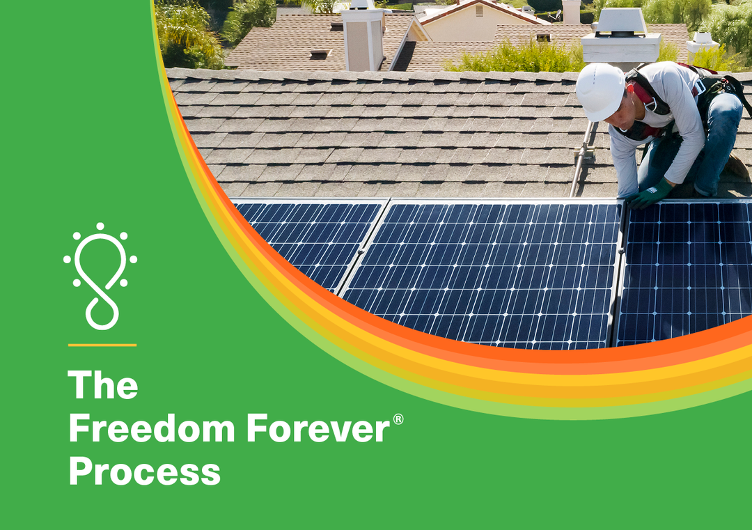 Print Assets – Freedom Forever Independent Authorized Dealer Store